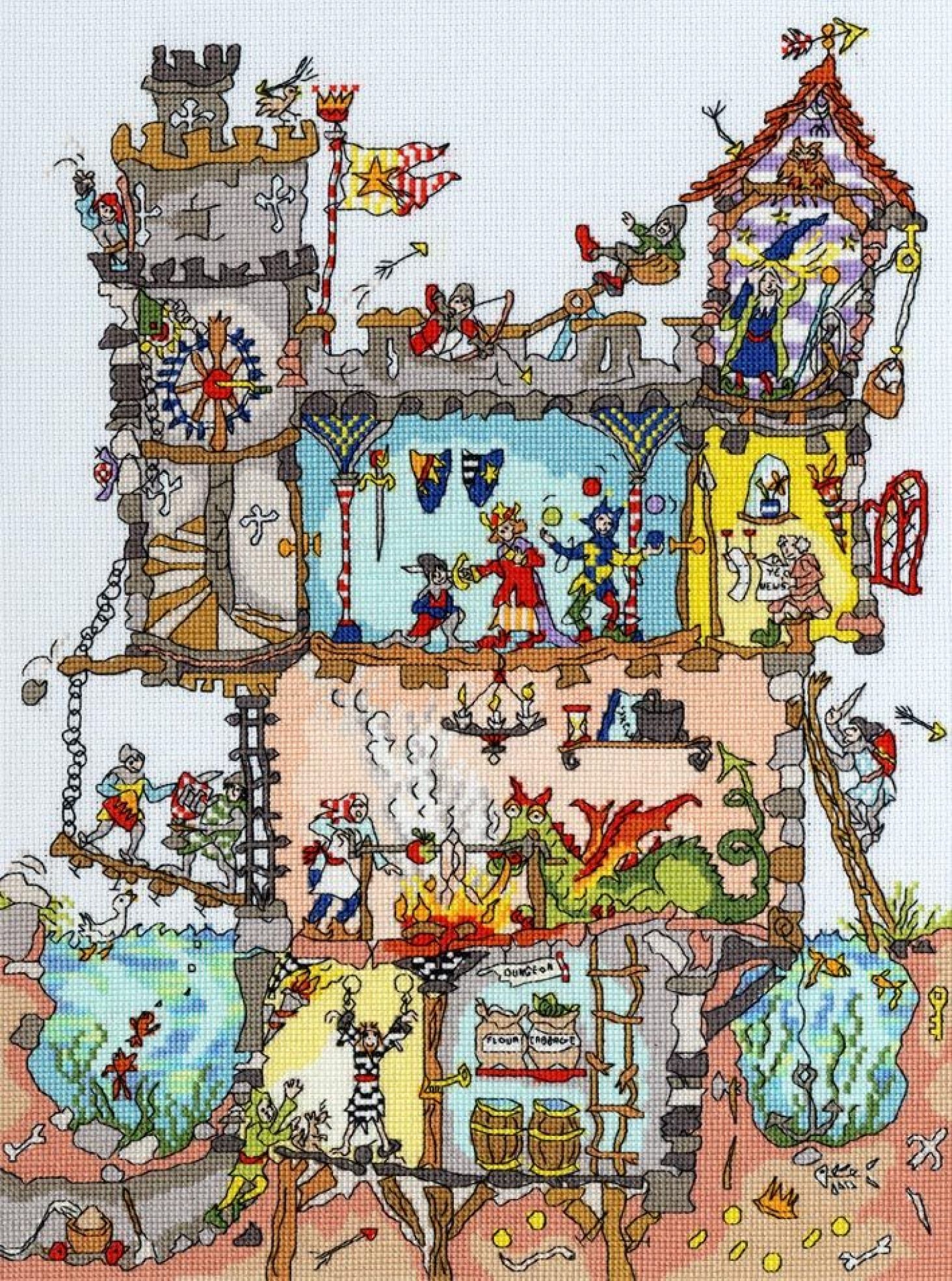 Cut Thru' Castle | Bothy Threads