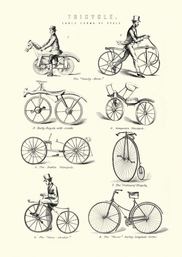 On Your Bike | Bothy Threads